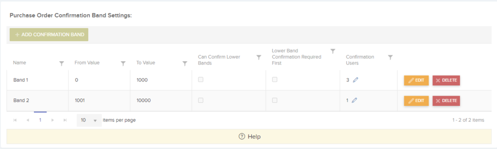Workflow Overview - Trackplan Knowledgebase