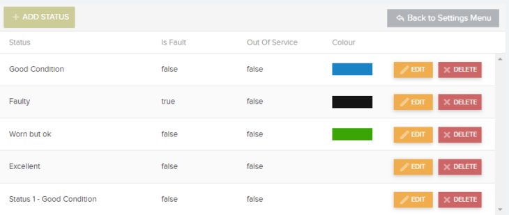 Asset Statuses, Out of Service and In Service Settings - Trackplan Knowledgebase