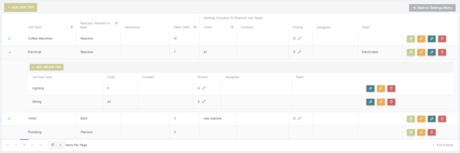 Job Types - Trackplan Knowledgebase